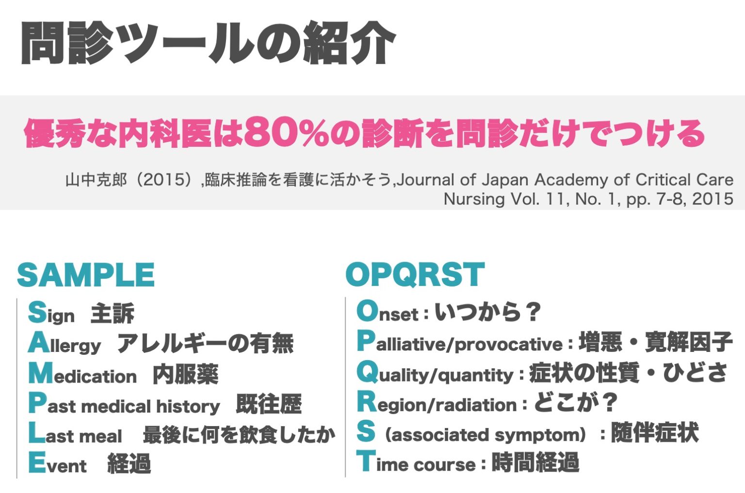 看護師に臨床で求められる急変対応スキル【問診編】 | 急変対応.net